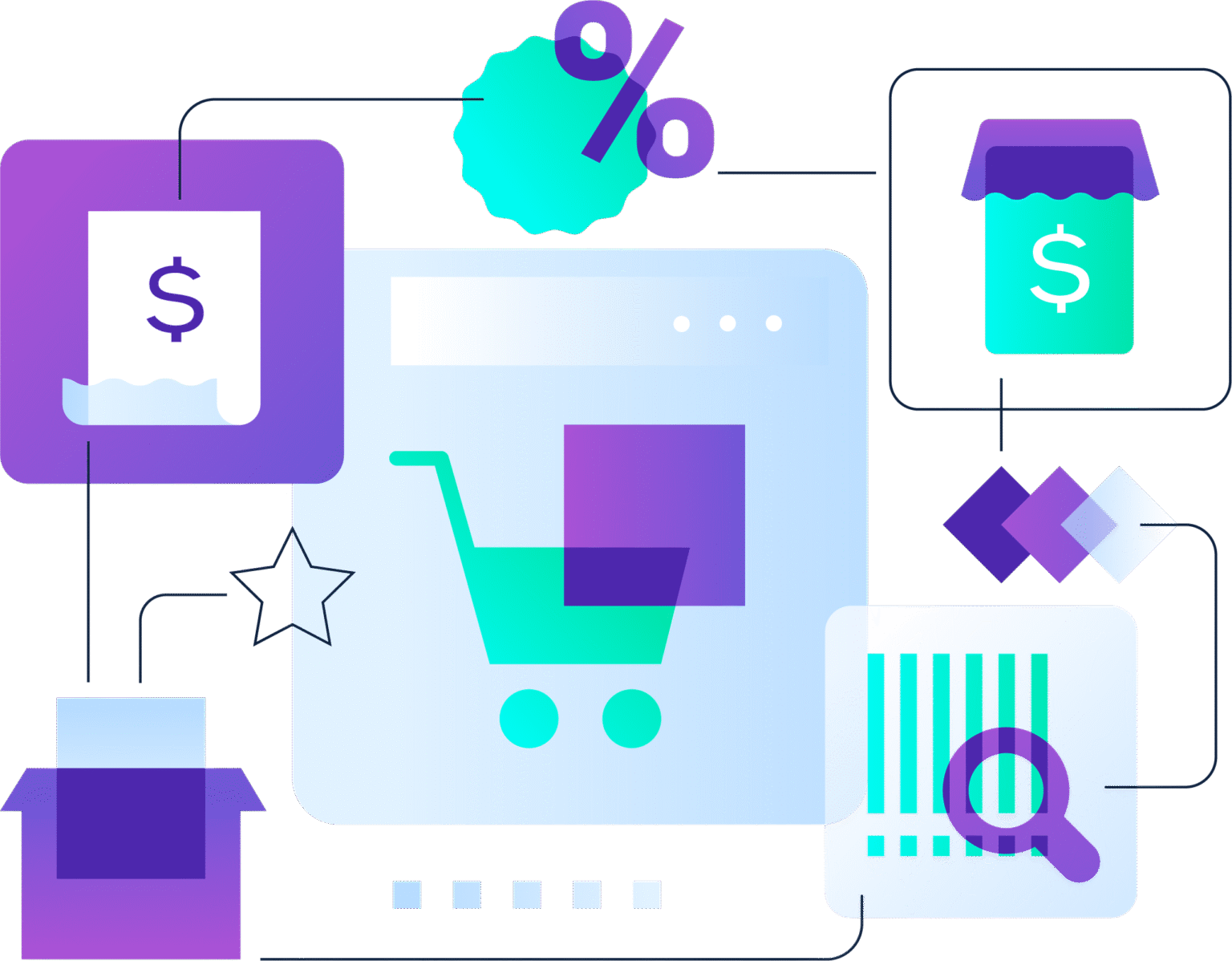 eCommerce Shopping Carts: Finding the Right Fit
